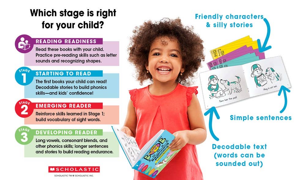 Scholastic Bob Books: Beginning Readers (Set 1) (Stage 1) – BellaBoo